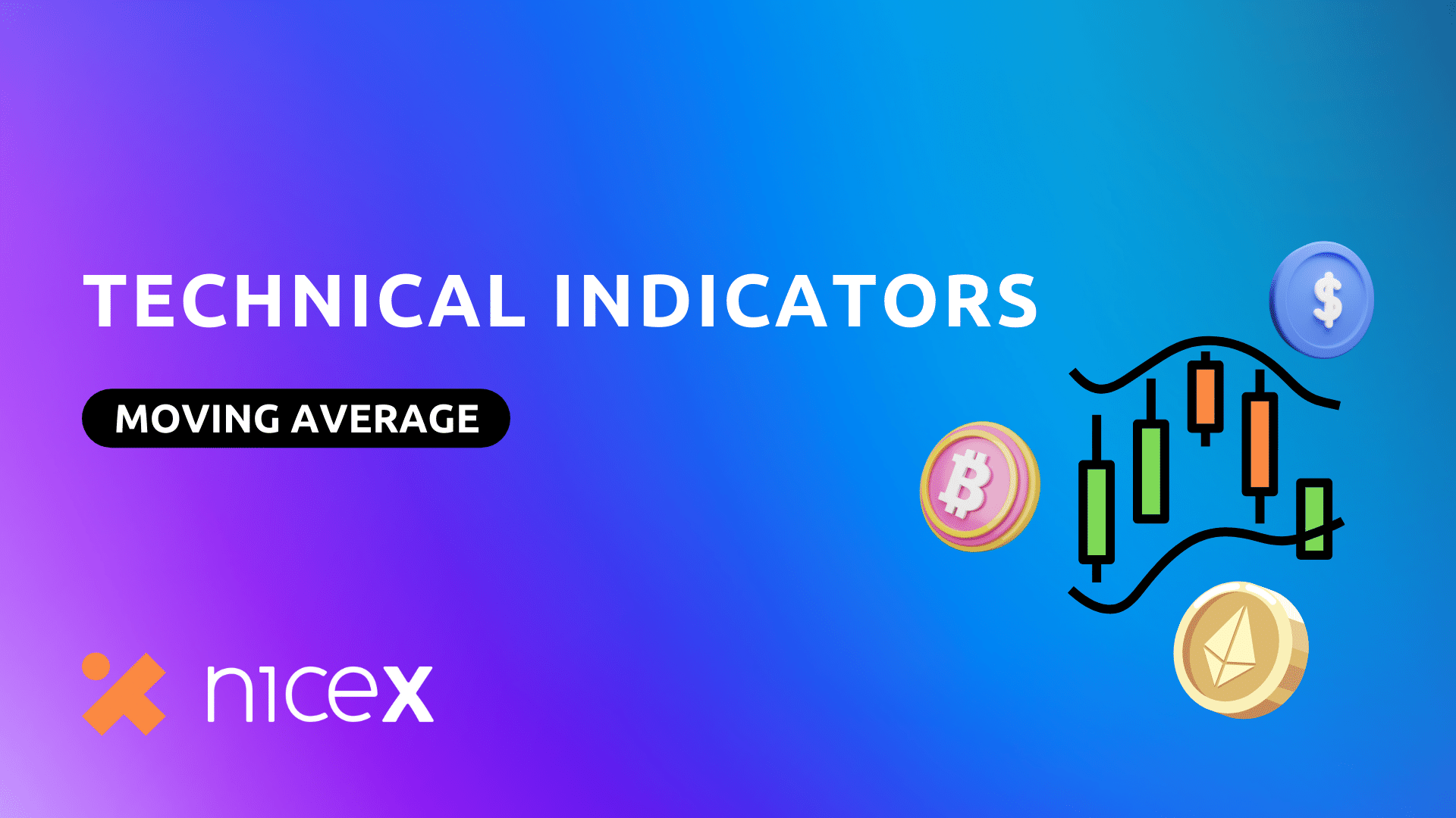 What Is A Moving Average MA NiceHash